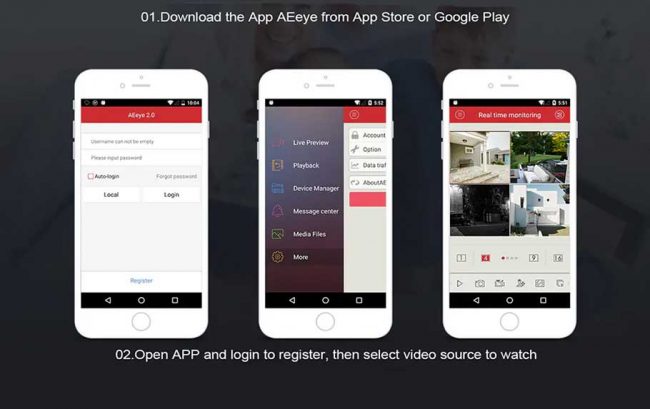 AEVISION AeEye SmartViewer Pro Firmware - NVR IPCAMERA SECURITY