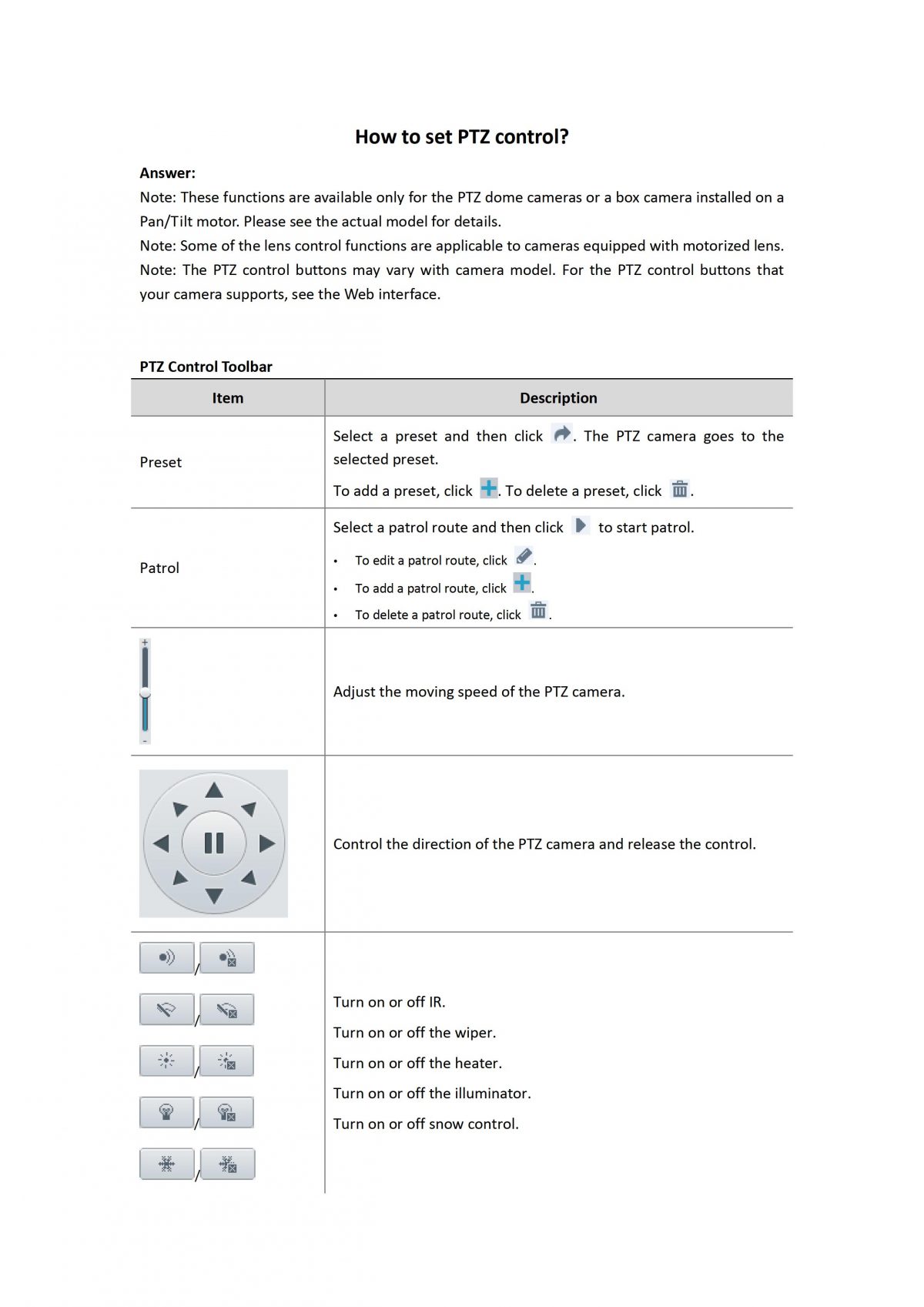 How to set PTZ control? UNV Device - NVR IPCAMERA SECURITY