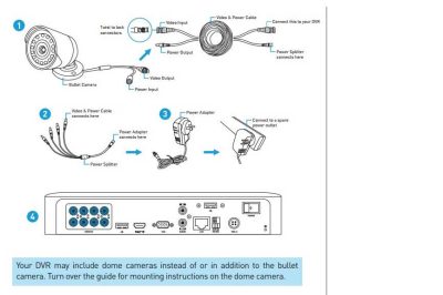 How To - NVR IPCAMERA SECURITY