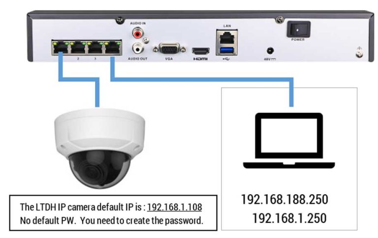 How to add LTS Platinum NVR ip camera - NVR IPCAMERA SECURITY