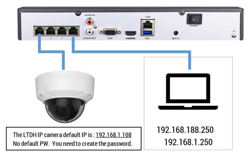 How to add LTS Platinum NVR ip camera - NVR IPCAMERA SECURITY