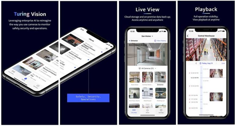 Turing Vision General FAQ - frequently asked questions - NVR IPCAMERA ...