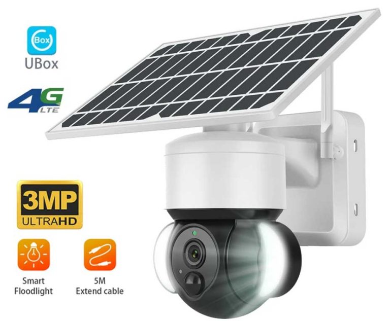 UBox Camera complete guide UBox For PC - NVR IPCAMERA SECURITY