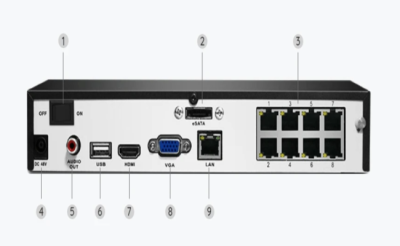 Reolink NVR Setup Guide - NVR IPCAMERA SECURITY
