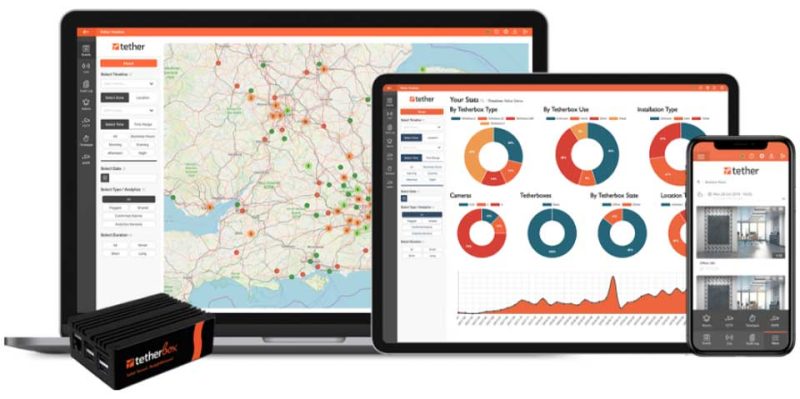 IPC - NVR IPCAMERA SECURITY