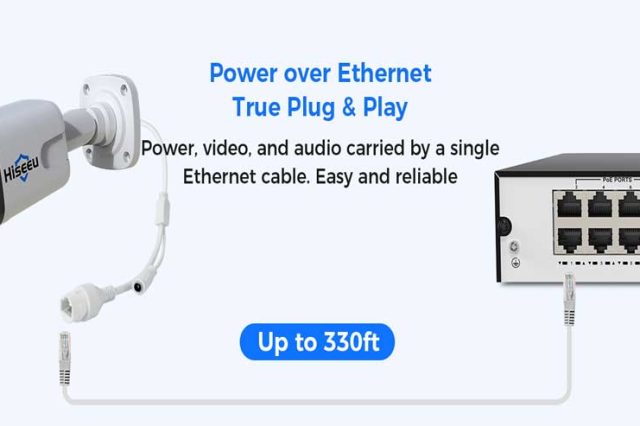 UBox Camera complete guide UBox For PC - NVR IPCAMERA SECURITY