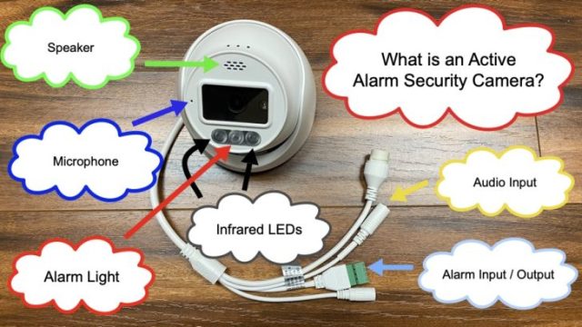 Active Deterrent Security Cameras - NVR IPCAMERA SECURITY