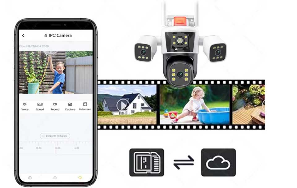 IPC360 Home Camera Manual - NVR IPCAMERA SECURITY